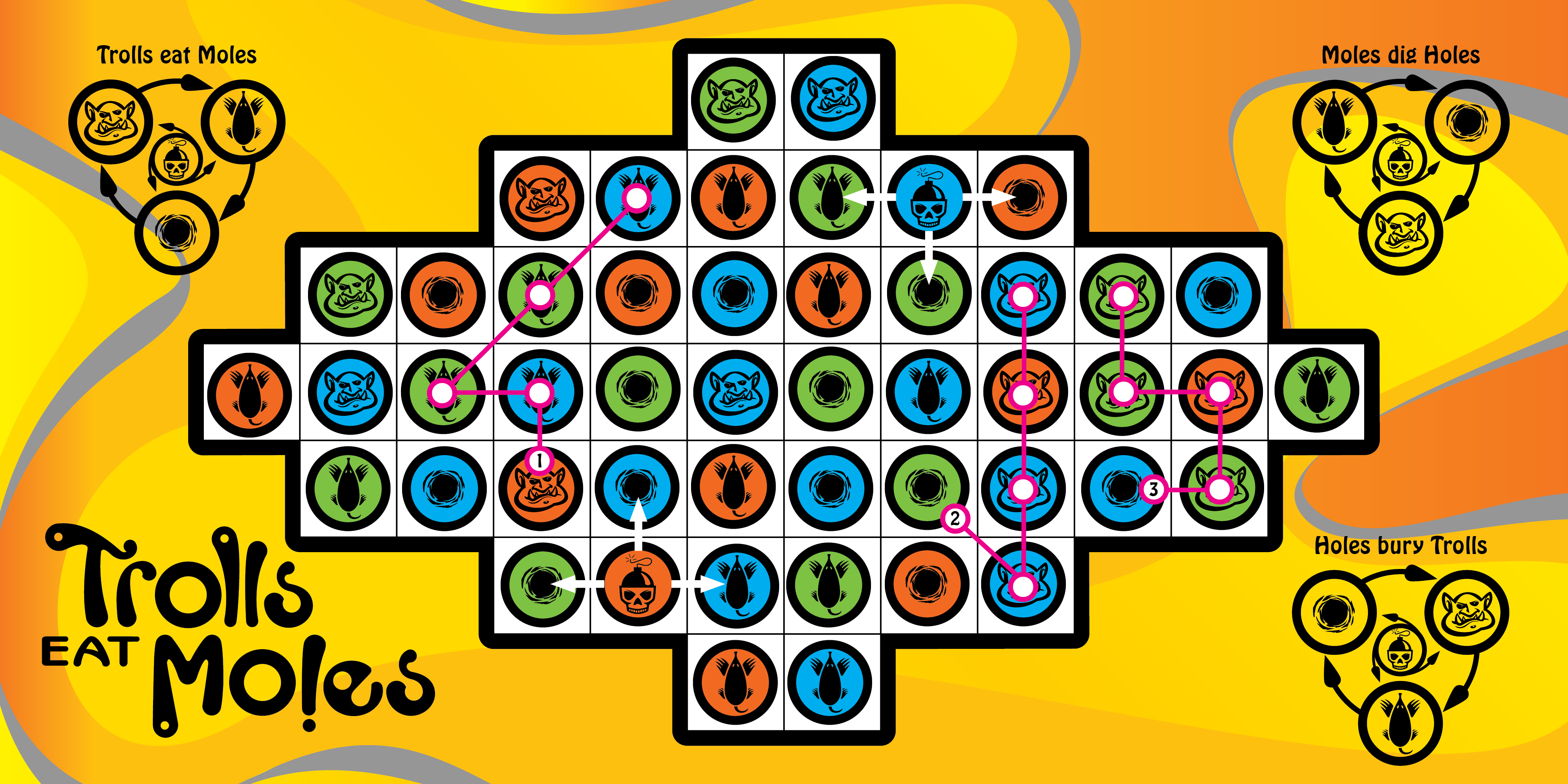 Brian Teaches How to Play Trolls Eat Moles! – Binary Cocoa, LLC